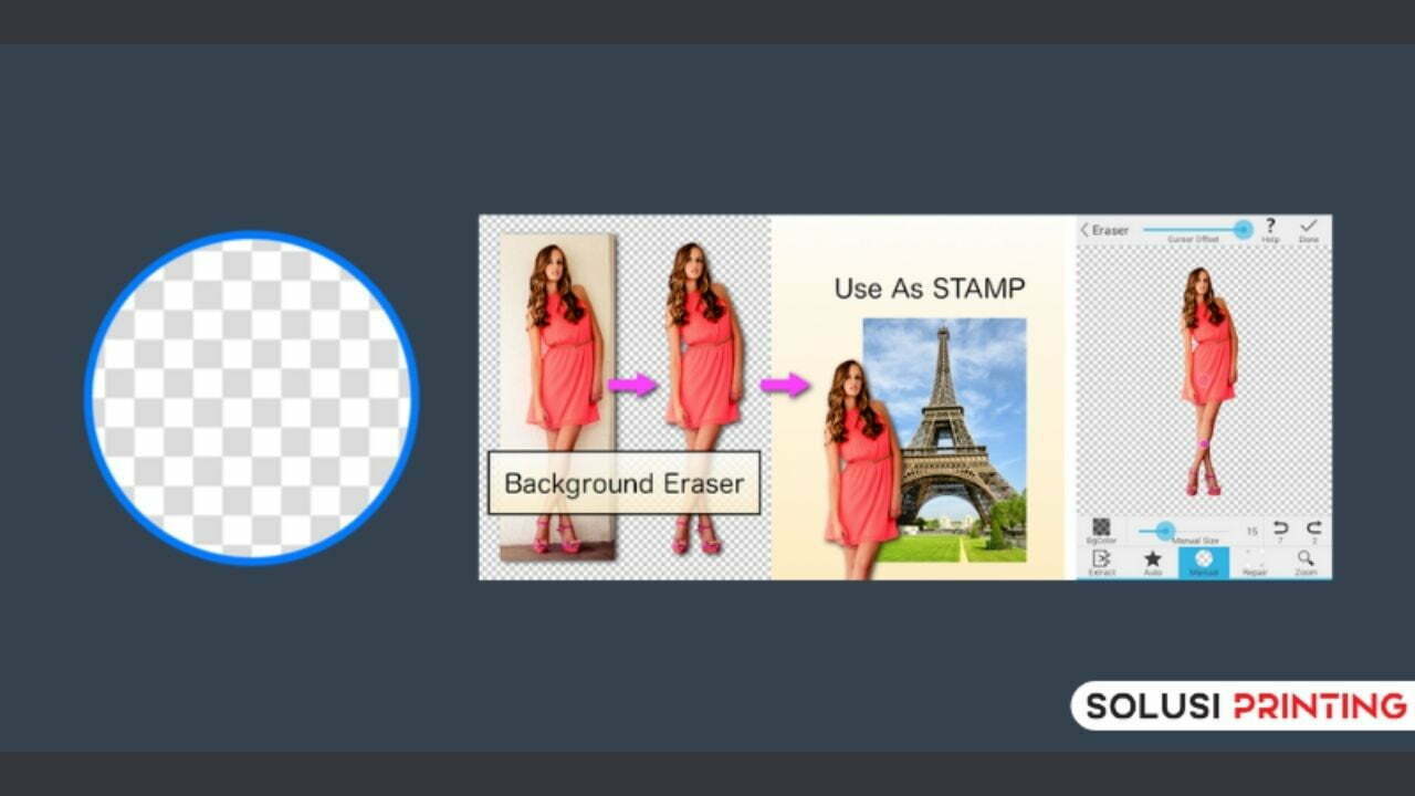 Secepat Kilat! Begini 5 Cara Menghilangkan Background Foto!